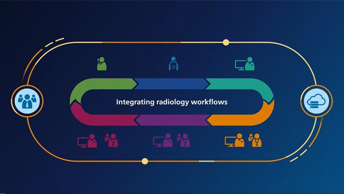 Radiology | Philips Healthcare